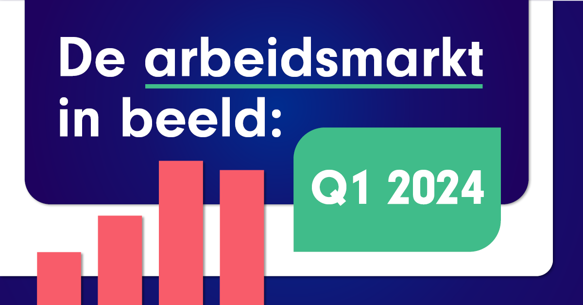 De Nederlandse arbeidsmarkt in beeld: Q1 2024 - Jobdigger