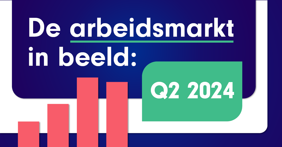 De Nederlandse arbeidsmarkt in beeld: Q2 2024 - Jobdigger